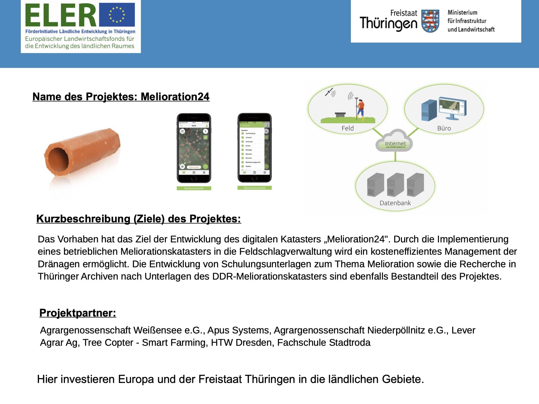 APUS SYSTEMS – Ihr Partner für Melioration und Geodaten